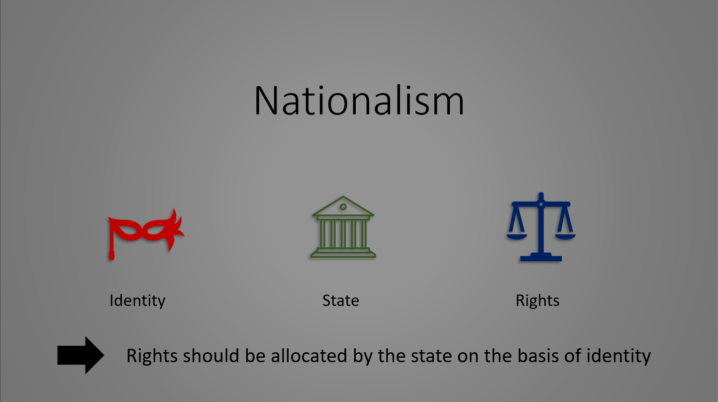 The Rise of the Reichsbürger – Identity Hunters