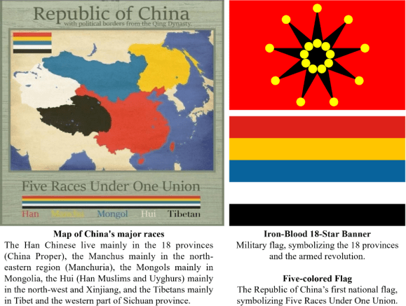 ‘Yellow Dragon’ to ‘Blue Sky and White Sun’: Chinese nationalism in ...